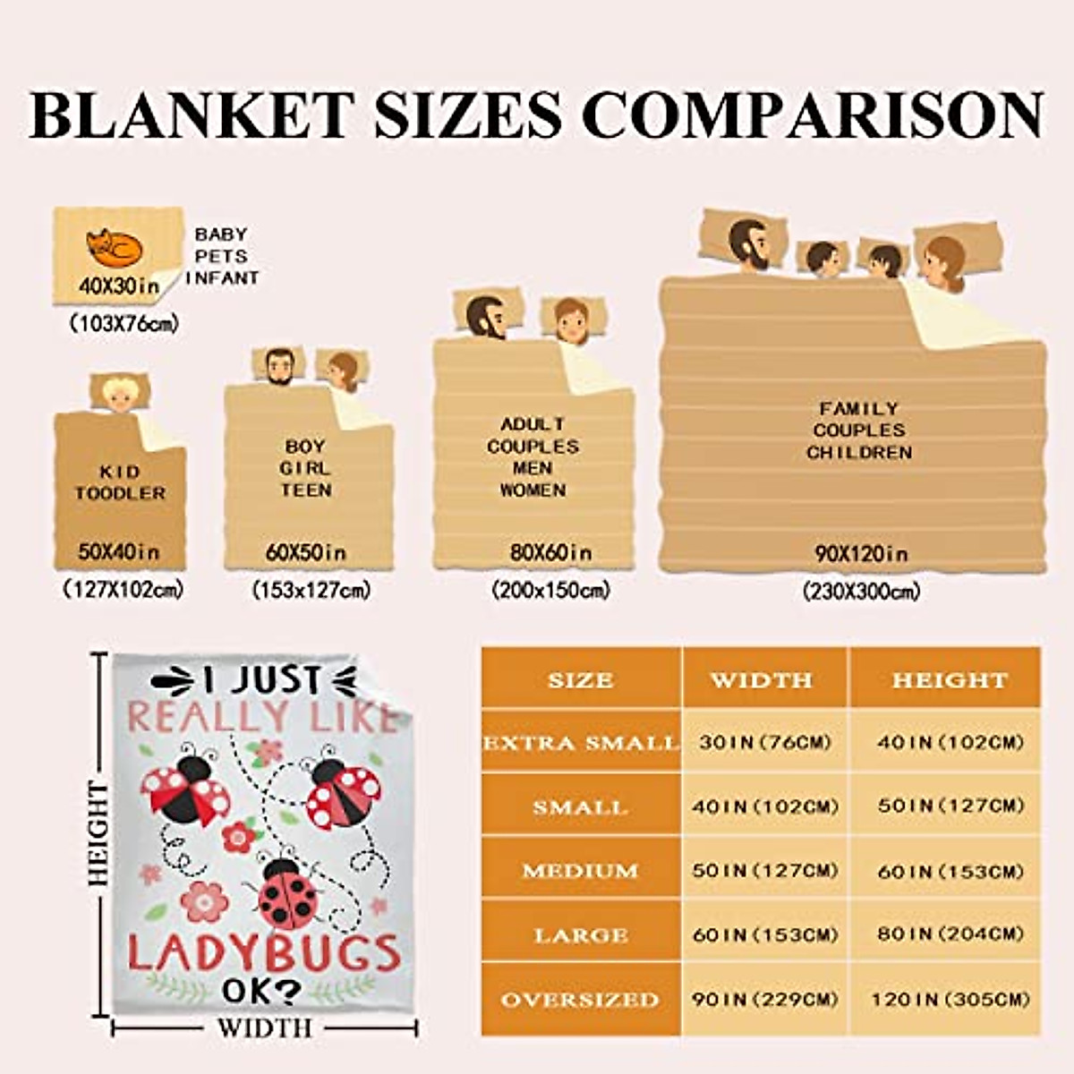 Ladybug Blanket Gifts for Women - Really Like Ladybugs Flannel Fleece Blanket- Red Ladybug Throw Blanket Super Soft Warm Cozy Bed Couch or Car Animal Lover Gifts to Kids Women 40"x30" for Pets