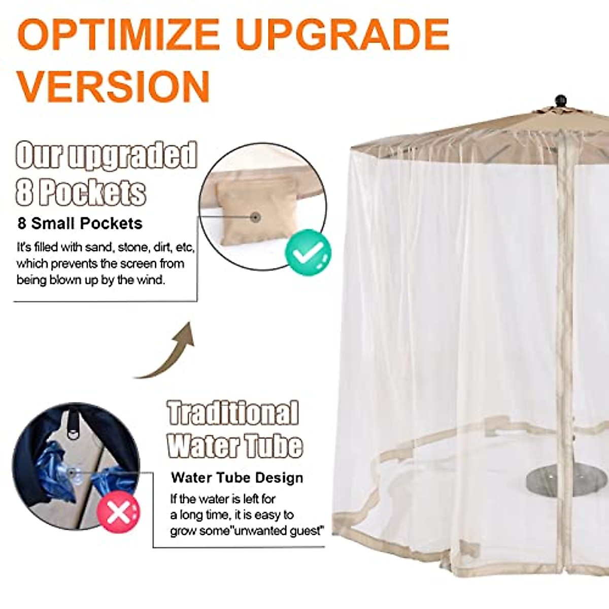 ABCCANOPY Upgrade 9FT-11FT Patio Umbrella Mosquito Netting Adjustable Mosquito Net with Zipper Door for Most Outdoor Market Table Umbrellas or Cantilever Offset Hanging Umbrellas (Beige)