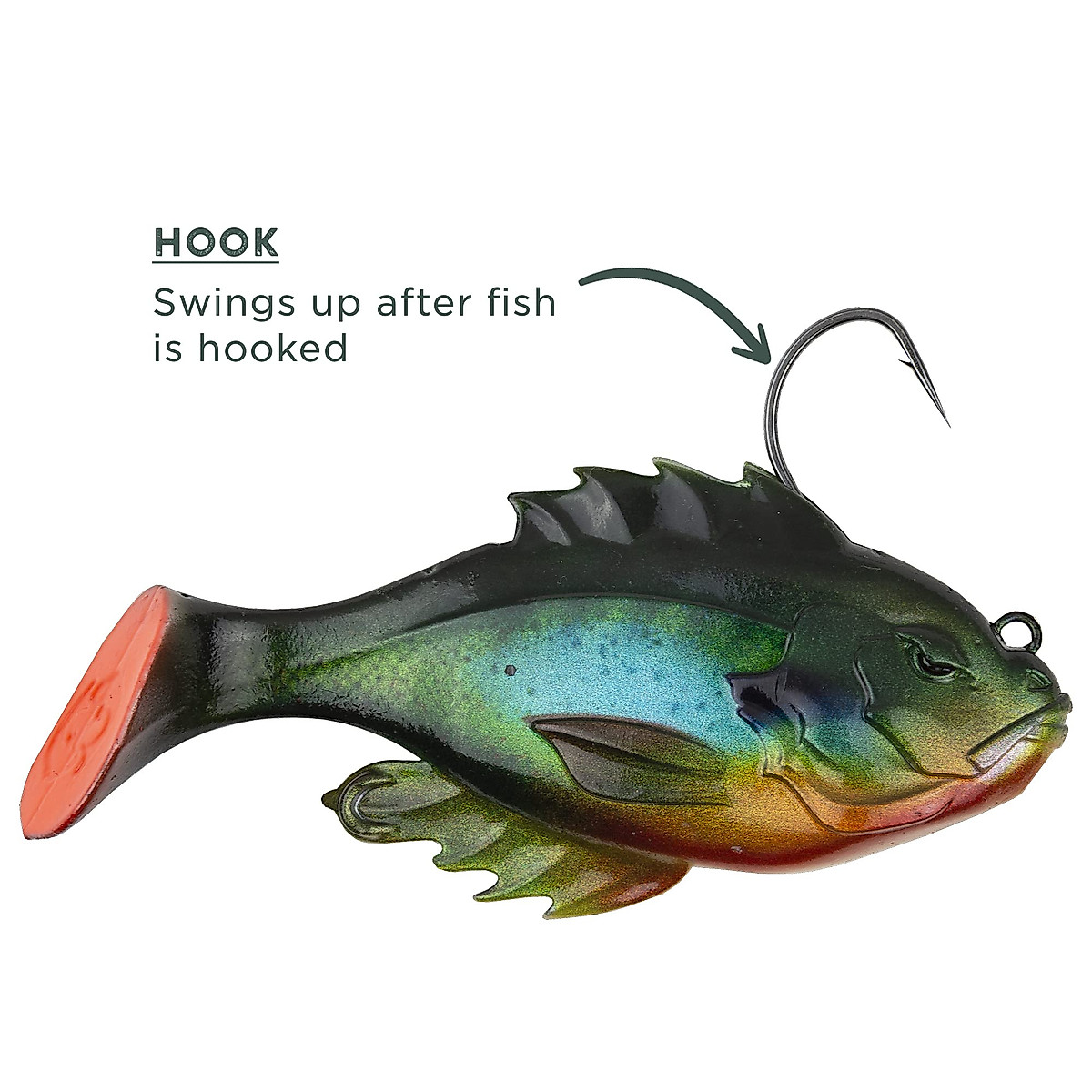 Catch Co 10,000 Fish Head Hunter 3.25" Soft Swimbait (License to Gill)