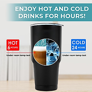 World's Greatest Papa Tumbler 30oz, Thoughtful Papa Gifts from Granddaughter and Grandson, Best Grandpa Presents from Grandkids, Ideal Present Picks for Birthday, Father's Day, Christmas, Gift Ready