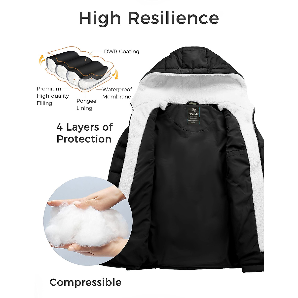 wantdo Women's Hooded Winter Coat Windproof Puffer Jacket with Hood Black Medium