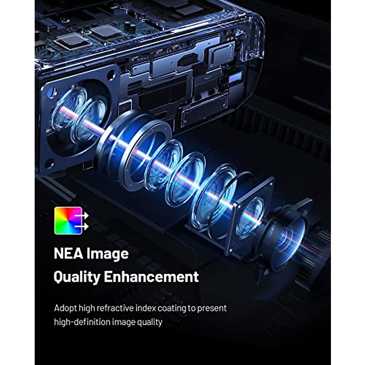 Mini Projector, 2023 Upgraded CiBest 1080P Full HD Portable Projector, 12000L Outdoor Projector for Home Theater Movie Projector, Projector 4K Compatible with HDMI, VGA, USB, TV Stick, Laptop