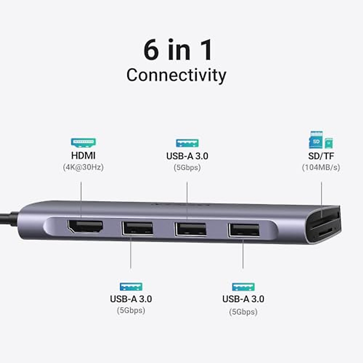 UGREEN Revodok 106 USB C Hub 6 in 1 USB C Dongle 4K HDMI, 3 USB 3.0 Ports, SD/TF Card Reader Compatible with MacBook Pro, MacBook Air, iPad, iPhone 15 Pro/Pro Max. Grey