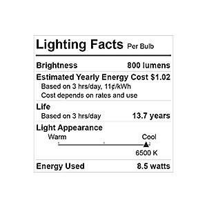 GE Refresh 60-Watt EQ A19 Cool Daylight Medium Base (e-26) Dimmable LED Light Bulb (4-Pack)