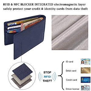 Aucuu Credit Card Wallet, RFID Blocking Bifold Minimalist Slim Pocket Purse, Metal Money Clip Holder (10 Slots, 1 ID Window, Cash Clip) Gift for Men & Women , L2us-2140964, Blue, 11 x 7.8 x 0.6 cm