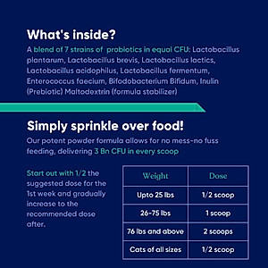 Vetrinex Labs Probiotic - Coprophagia Treatment for Dogs - Stop and Prevent Dog from Eating Poop - No Stool Eating, Deterrent and Prevention - Probiotics Powder for Cats, Dogs & Puppies