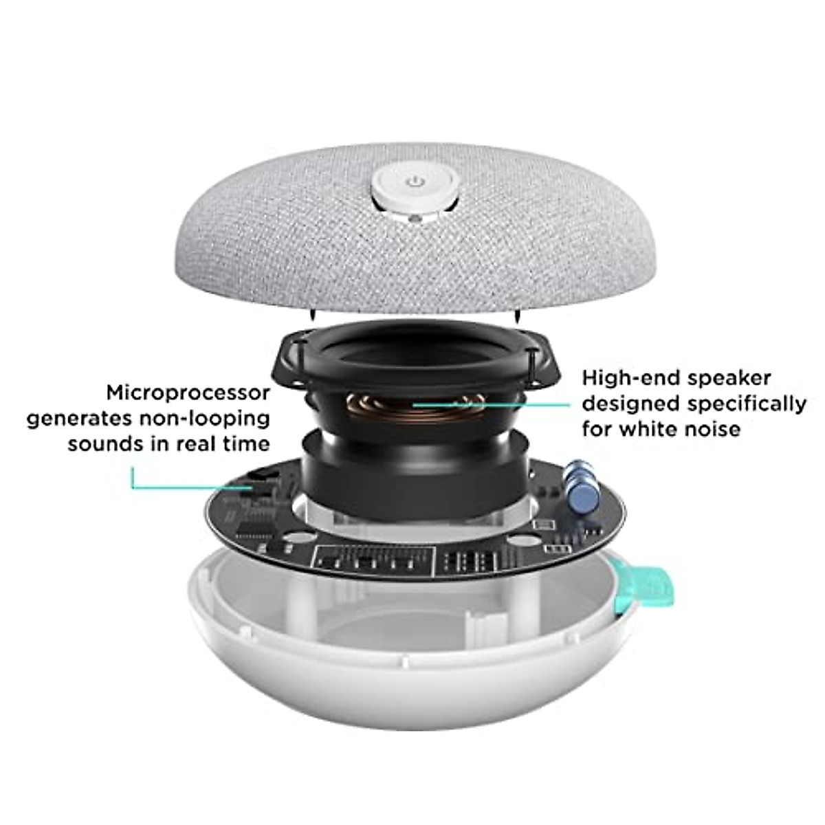 SNOOZ Button - White Noise Sound Machine - Non-Looping White Noise, Pink Noise, and Fan Sounds Plus Bluetooth Speaker - Cloud