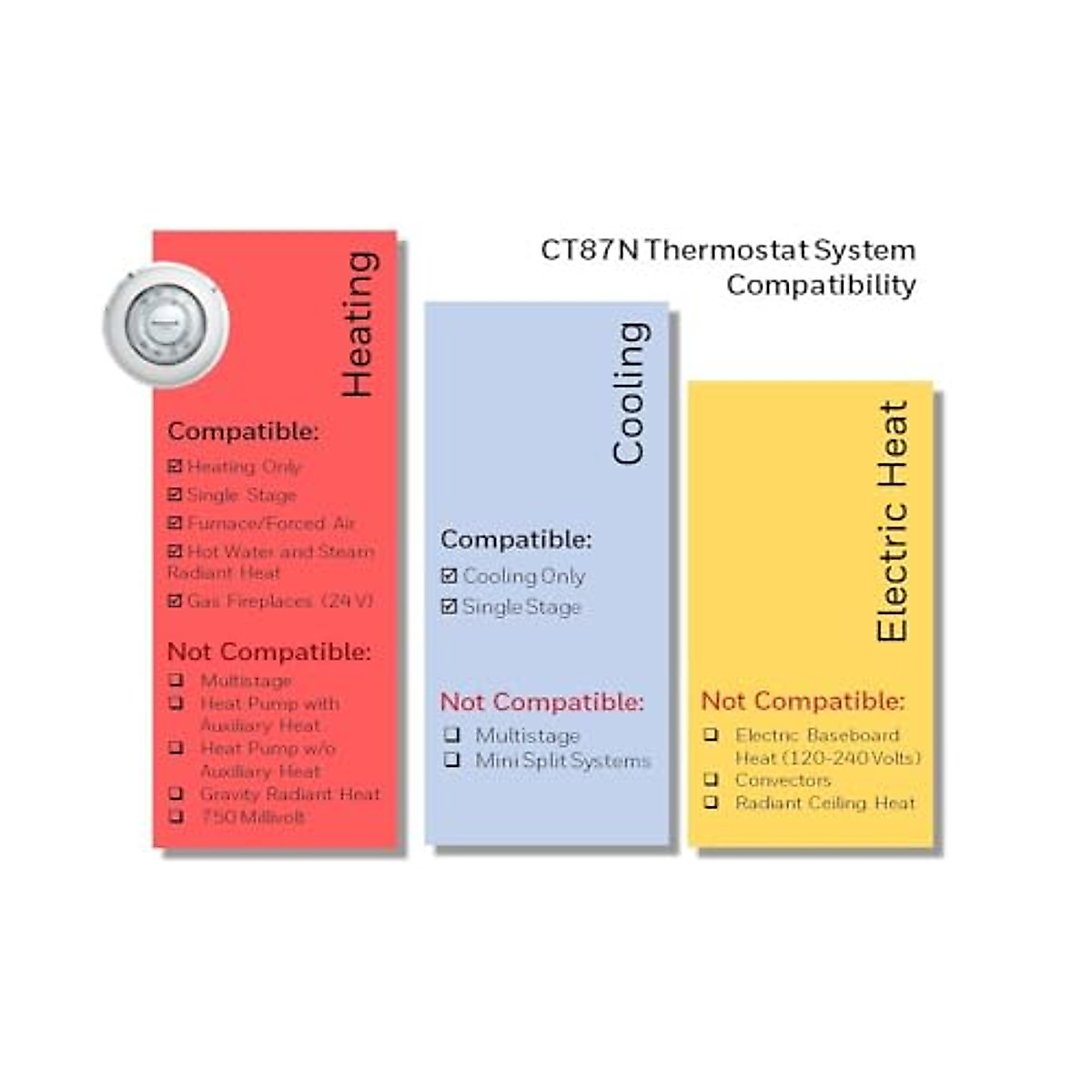 Honeywell Home CT87N1001 The Round Non-Programmable Manual Thermostat, Large, White