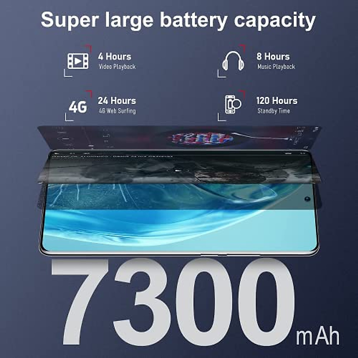 Echoamo 5G Unlocked Cell Phones，4G+128GB Dual Sim Smartphones, 6.8inches Waterdrop Screen C21 Unlocked Mobile Telefono, Android Unlocked Phone 24+48 MP | 5000mAh | Fingerprint Lock & Face ID (Green)