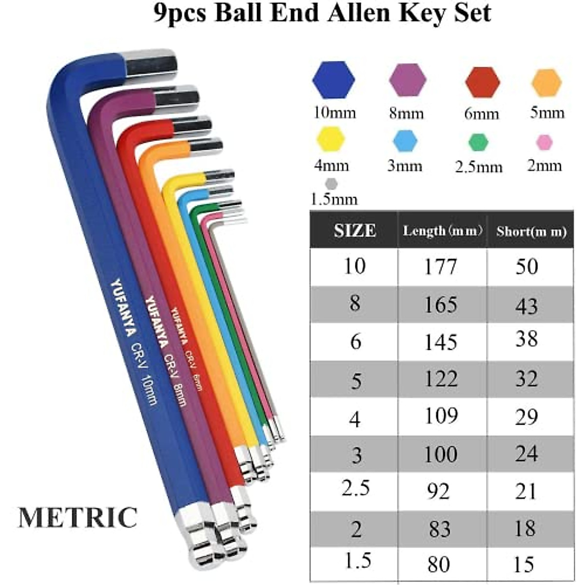 YUFANYA 18-Piece Allen Wrenches Sets,Premium Quality SAE/Metric Hex Key Set in Portable Case,Durable Industrial CRV Made,Long Arm Ball End, Multicolor Coding