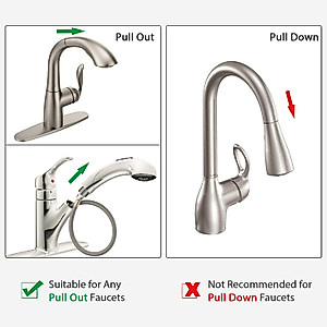 Replacement Hose kit for Moen Kitchen Faucets (Pullout 159560)