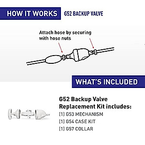 Polaris Genuine Parts G52 Backup Valve Replacement Kit for Automatic Pressure-Side Pool Cleaner VacSweep 280, 380, 180