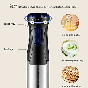 Hand Blender Set, 1000W 5 Speed Electric Handheld Hand Mixer Stick with 500ML Ground Meat Bowl, 700ML Grinding Cup, Stainless Steel Stick Blender Food Processor for Egg Food Juicing Meat Mixing
