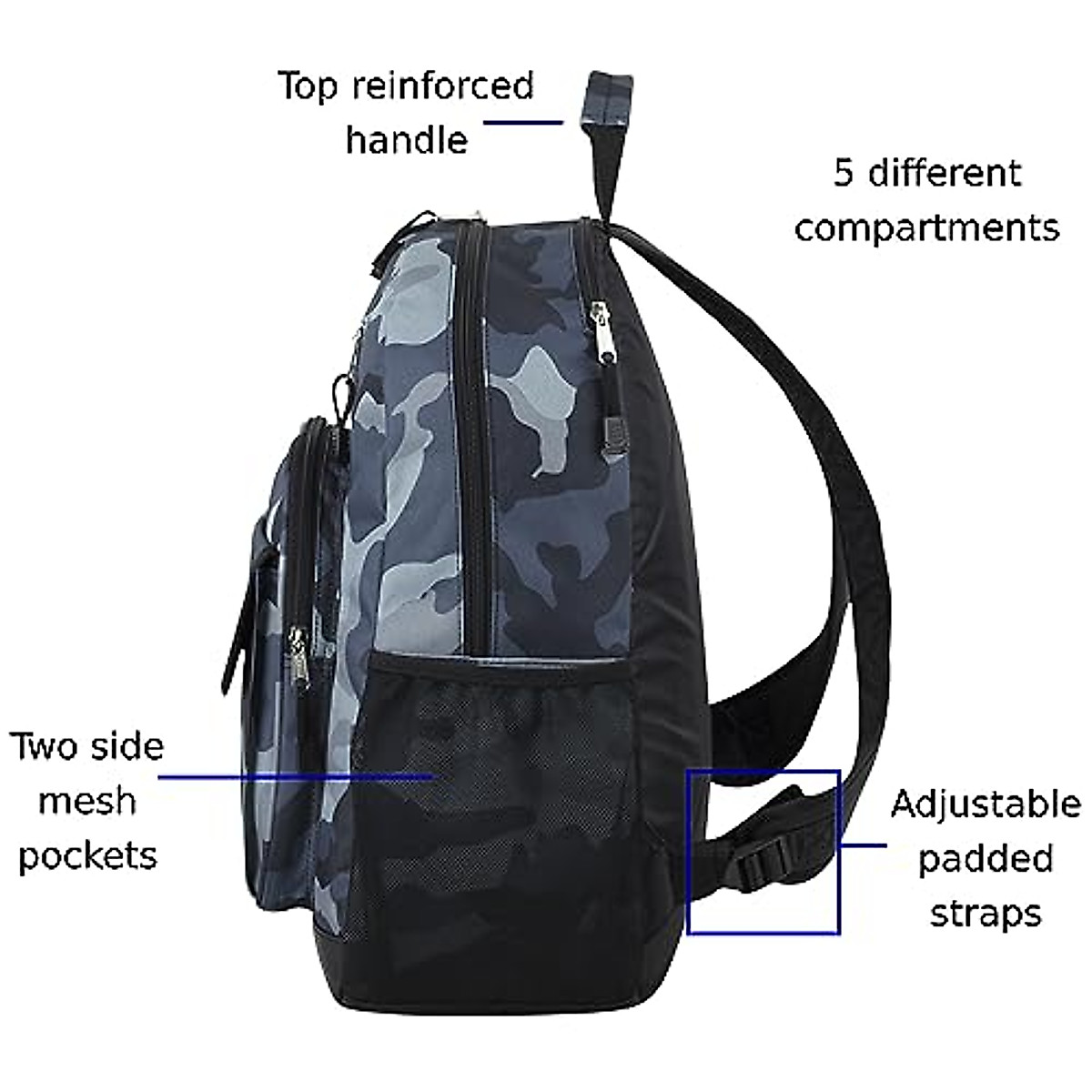 Eastsport Travel Backpack Large Tech Laptop Bag for Work, Gym, Hiking, Midnight Camo
