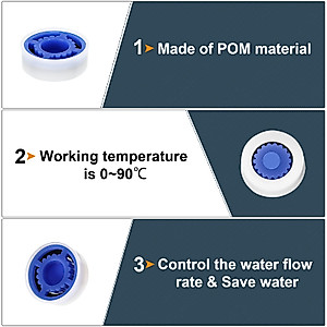 10 Pieces Shower Head Restrictor Water Flow Restrictor 1.5/1.8/2.0/2.5/3.0 GPM Shower Flow Reducer Shower Head Limiter Set for Water Saving Fixed Shower Head or Handheld Shower (14.3 x 13.85 x 5.2 mm)