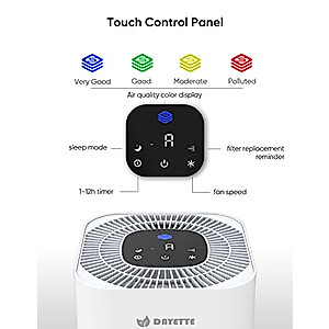 Dayette HEPA Air Purifiers for Home Large Room, CADR 300+m³/h Up to 1290ft² with Air Quality Sensor, H13 True HEPA Filter Remove 99.97% of Dust, Mold, Allergies, Odor, Pets Dander, Smoke, Pollen