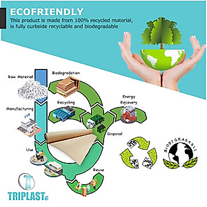 Triplast 400mm x 30m Roll of Brown ECO Kraft Paper | Made from 100% Recycled Paper | Biodegradable & Fully Recylable Brown Wrapping Paper Roll | Wrapping and Packing Paper