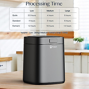 Frossvt Compost Bin Kitchen, 2.5L Countertop Electric Kitchen Waste Composter, Turn Food Waste to Compost, Smart Kitchen Waste Composter, WasteCycler, Food Cycler Composter for Kitchen