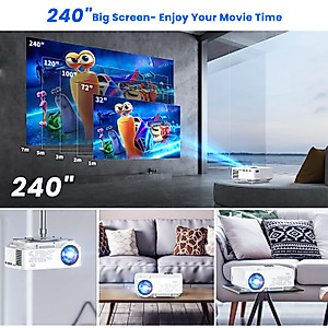 Projector, Portable Outdoor Projector with 1080P HD Movie and 240” Display Support, WiFi Video Projector for Home Theater, Compatible with TV Stick, Laptop, Tablet, iPhone, Android
