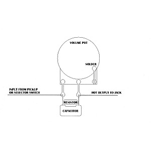 2-Pack Electric Guitar Volume Treble Bleed Circuit Kit SBE Guitar Cap Capacitor with Allen Bradley Resistance