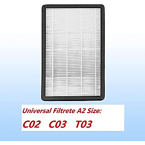 Prinko 4-Pack A2 H13 True HEPA Replacement Filter, Compatible with Filtrete 3M A2 Room Air Purifier FAP-C02-A2, FAP-C03-A2, FAP-T03-A2, FAP-SC02L, Part No.1150101, Filter Size A2 (4)