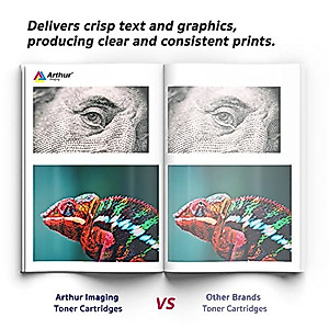 Arthur Imaging with CHIP Compatible Toner Cartridge Replacement for Brother TN227 TN227bk TN 227 TN223 use with HL-L3210CW HL-L3230CDW HL-L3270CDW HL-L3290CDW MFC-L3710CW MFC-L3750CDW L3770CDW 4 Pack