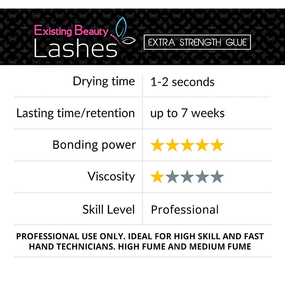 2 Pack Extra Strong Eyelash Extension Glue Adhesive for Professional Eyelash Extension Artists for Individual Eyelash Extensions: Drys in 1-2s with 6-7 Week Retention 5ml by Existing Beauty Lashes