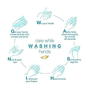 Dove Hand Wash For All Skin Types Protects from Skin Dryness 13.5 oz 4 Count