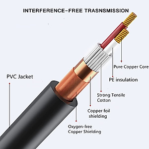 Veetop 1/4 Inch TRS to XLR Male Cable, Balanced 6.35mm Quarter inch TRS Plug to 3-pin XLR Male, Quarter inch TRS Male to XLR Male Microphone Cable, 10 Feet
