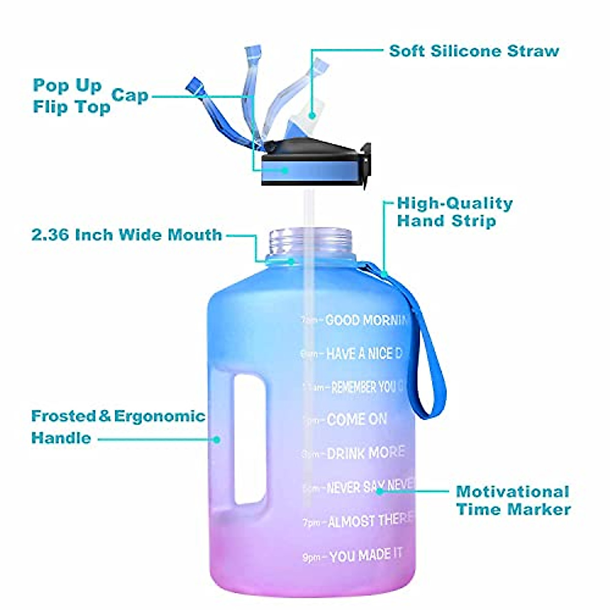 ETDW Gallon Water Bottle with Straw and Time Marker, 74oz BPA Free Gym Water Jug with Handle, LeakProof Pop Up Drinking Bottle for Fitness,Gym and Outdoor Sports