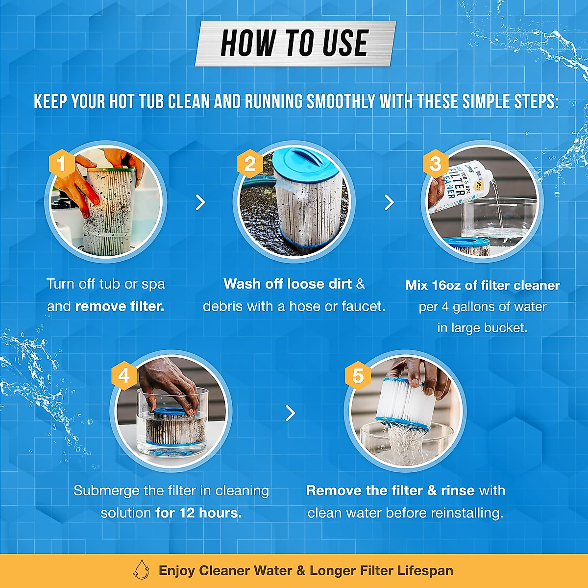 ACTIVE Spa Hot Tub Filter Cleaner - 32oz (2-4 Uses) Cleaning Soaking Solution, Hot Tubs & Pool Cartridge Cleaner, Natural Power Degreaser to Revive & Prolong O-Filters Life Time - Made in USA