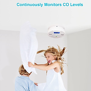 USBNOVEL Carbon Monoxide Detector,Battery Operated CO Monitor Alarm Detector with Sound Warning and Digital LCD Display for Home,Complies with UL2034 Certified (Batteries NOT Included)