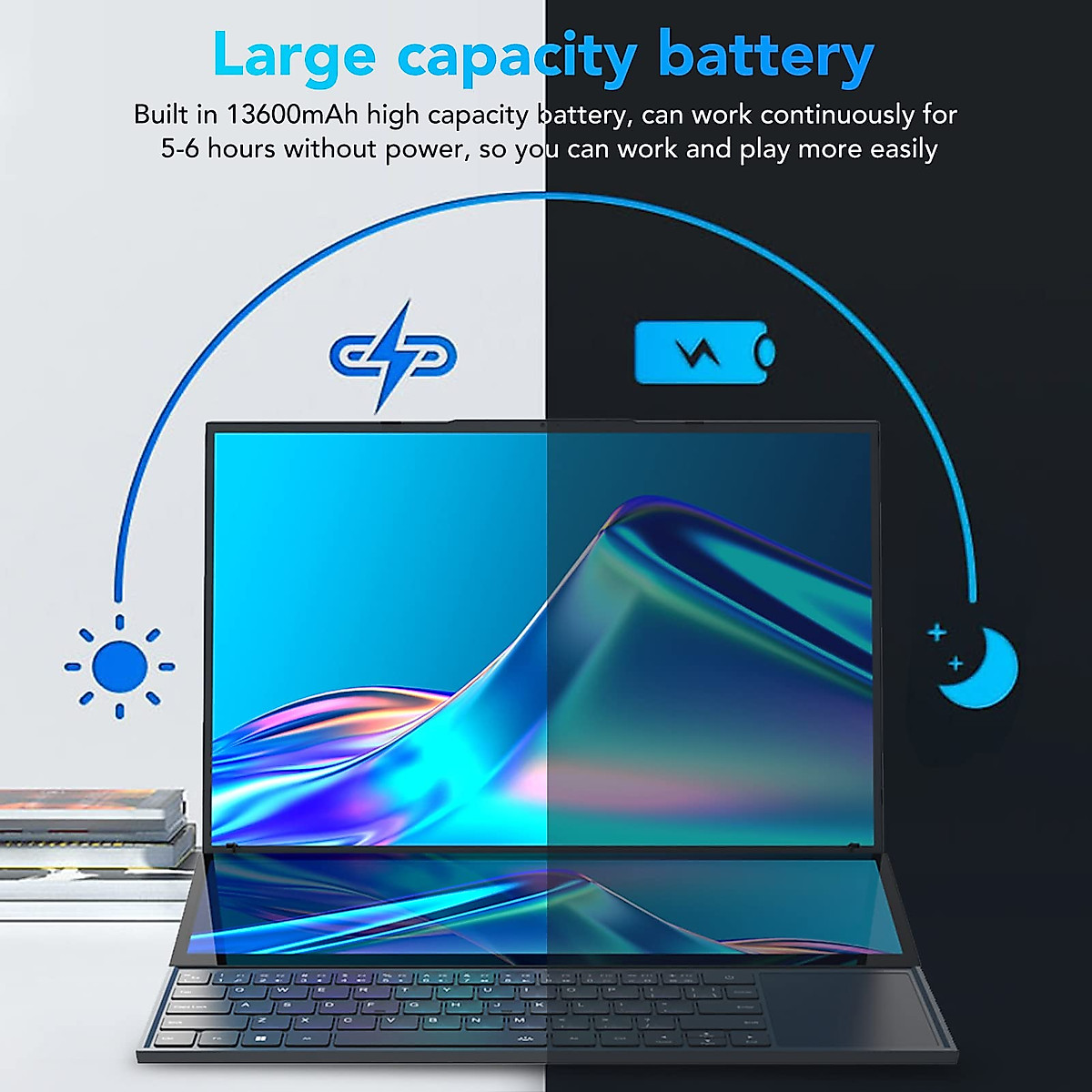 Tangxi CoreI7 32GB RAM 256GB SSD Computer, Dual Screen 16in HD Main Screen 14in Touch Sub Screen Laptop PC, Windows10 Windows11 Home Office, 13600mAh Battery