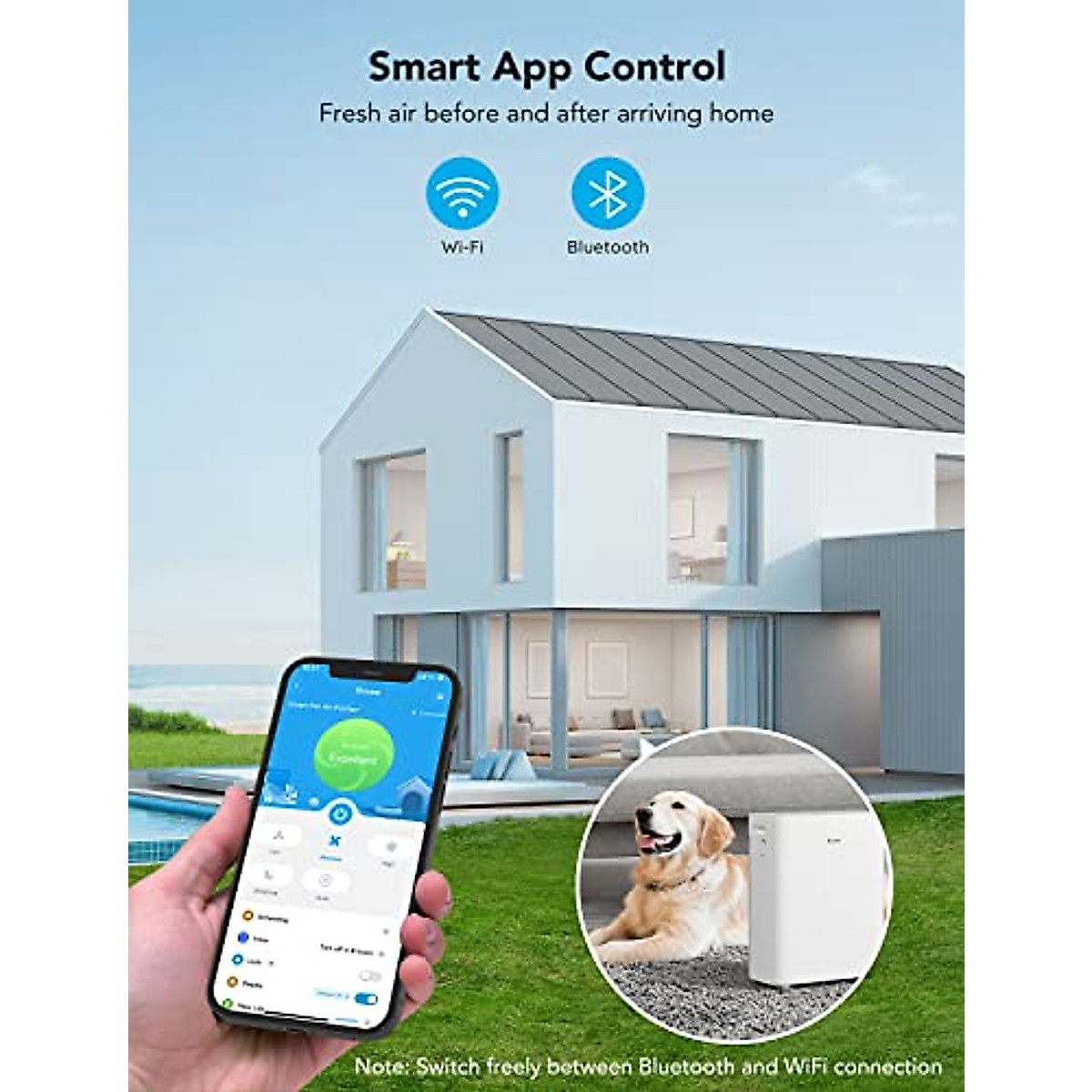 Govee Smart Air Purifiers for Pets, Wi-Fi Air Purifiers for Home Large Room Bedroom, H13 True HEPA Filter Cleaner with Washable Filter for Pet Hair, Odors, PM2.5 Sensor, Auto Mode
