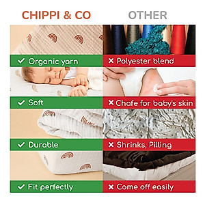 Chippi & Co Cactus Crib Sheets, Arizona Nursery Decor, Succulent Crib Bedding Stuff, Western Crib Sheets, for New Mom, New Baby Gifts, Cotton Standard Size Boy & Girl 52X28X9''