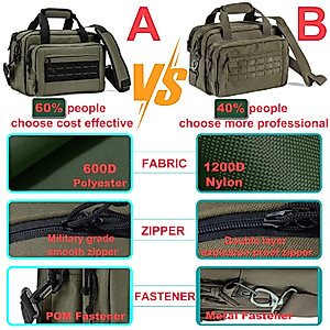 VEAGIA Range Bag,Pistol Case,Gun Range Bags For Handguns And Ammo Pouch 2 Pistols Soft Carrying Shooting Bag (Pink)