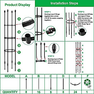 MYard 2 Pack Garden Trellis for Climbing Plants Outdoor, 71" Tall Upgraded Tomato Cage with Twist Tie, Garden Plant Support Rustproof Trellis for Potted Climbing Flower Vegetable Vine Crop
