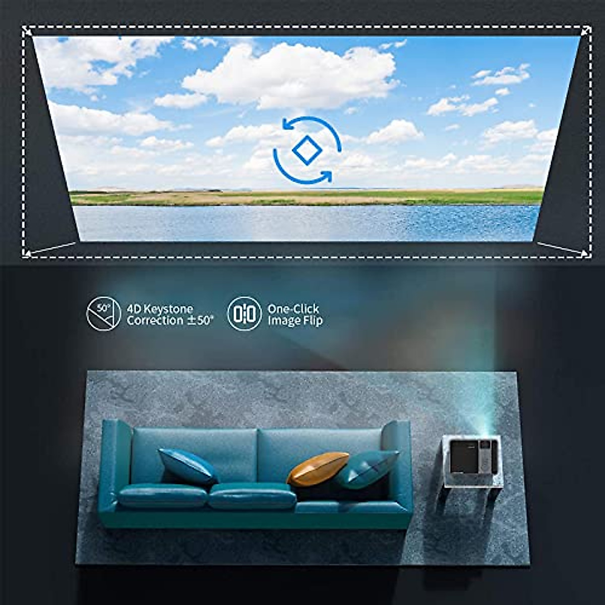 Mini Portable WiFi Projector Support 1080P Home Theater,Wireless Outdoor Movie Projector with Bluetooth,Indoor Smart Android Projector Built in Apps/Speaker/HDMI/USB for Laptop Phone TV Stick