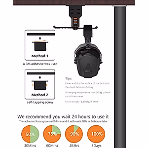 Headphone Stand with USB Charger /1 Type-c/2 2-Prong AC Outlet Power Strips/3 Under Desk Headset Holder Mount Suitable for Gamers Gifts Desk Gaming Accessories