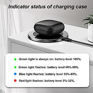Wireless Charging Case for Beats Fit Pro, Replacement Charger Case for Beats Fit Pro Charging Case with Bluetooth Pairing, Support Wireless & Wired Charging (Earbuds Not Included)