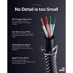 KEPULU USB Sound Card Audio Adapter, ProAudioLine [Strong-Braided 24-Bit 96KHz Chip ] USB Headset Headphone Microphone Adapter, External USB to 3.5mm TRS 3-Pin Mic/Audio Splitter Jack, Stereo Sound