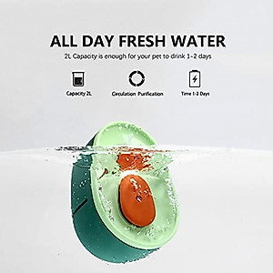 Avocado Cat Water Fountain, Awpland 67oz/2l Pet Water Fountain for Cats Inside, Bpa-Free, Ultra Quiet Automatic Dog Water Dispenser with Smart Fountain Pump for Cats, Dogs, Multiple Pets