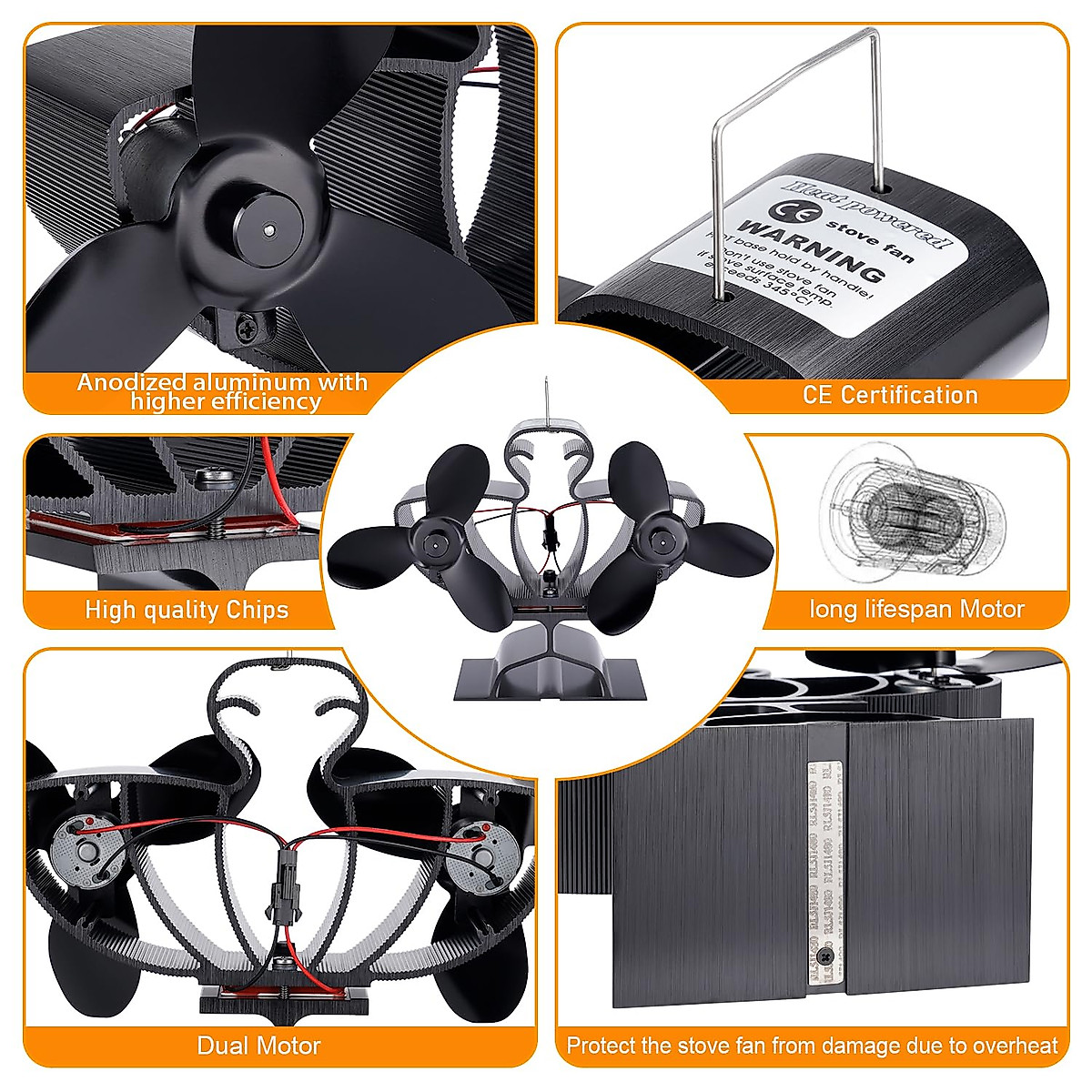 Wood Stove Fan,Double Head 6 Blade Fireplace Fan,Slient Heat Powered Stove Fan for for Gas/Pellet/Wood Burning Stove,200CFM Ecofan Komin Log Wood Burner Fan Stove Accessories Non Electric