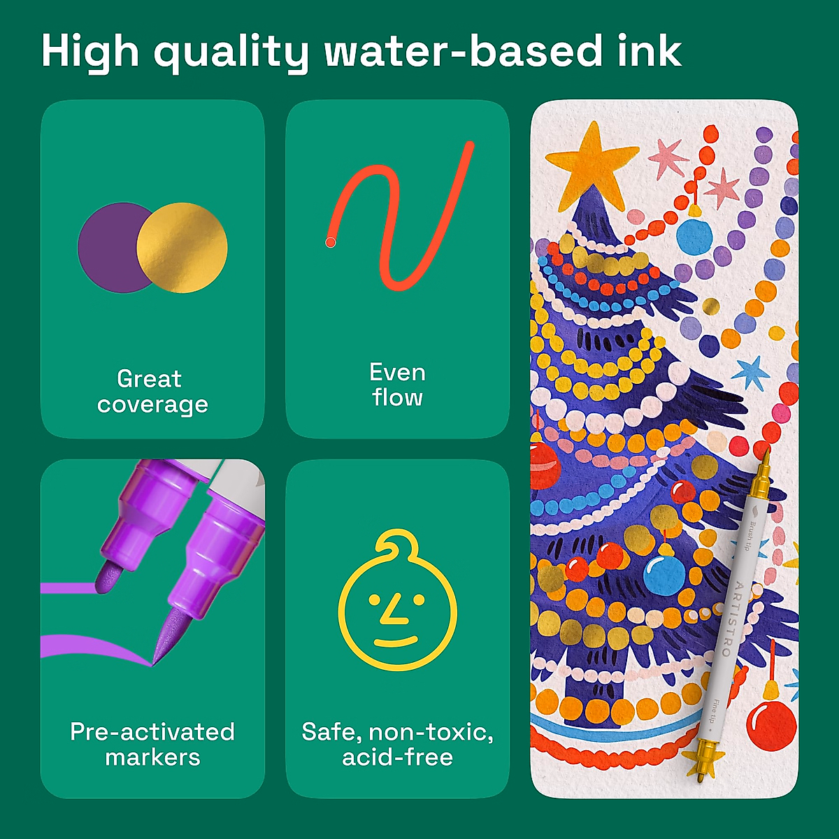 ARTISTRO Dual Tip Acrylic Paint Markers - Easy for All Ages & Levels Acrylic Paint Pens for Fabric, Rocks, Paper, Wood, Canvas, Glass, DIY (Dual Tip Brush + Fine, 24)