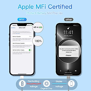 WXX 3Pack 6Ft Phone Charger Cable, [MFi Certified] Lightning Cable Nylon Braided iPhone Charger Cord Fast Charging&Syncing for iPhone 14/13/12/11Pro Max/11Pro/11/XS/Max/XR/X/8/8P/7 Gold