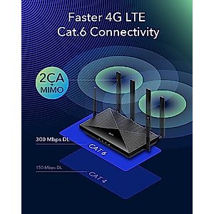 Cudy New 4G LTE Cat 6 WiFi Router, Qualcomm Chipset, LTE Modem Router, Dual SIM 4G Cellular Router, AC1200 Dual Band WiFi, 4 Gigabit Ports, OpenVPN, WireGuard, Band Lock, TTL, at Command