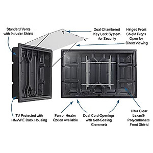 The TV Shield 36-43" Outdoor TV Enclosure with Fan, (2nd Generation), Fits 36-43" Television