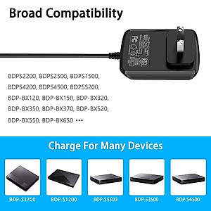 12V Power Supply Charger Cord for Sony Blu Ray DVD Player, 12Volt Plug for Sony BDP-Series BDP-S3700 BDP-S3200 BDP-S6700 BDP-S1700 BDP-S6500 BDP-S3500. Replacement for Sony AC-M1208UC AC Adapter.