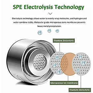 Hydrogen Rich Health Cup Alkaline Ionizer Generator USB Rechargeable Electrolysis Generator Ionization Bottle Weak Alkaline Cup Anti-Oxidation and Anti-Aging Glass Health Cup