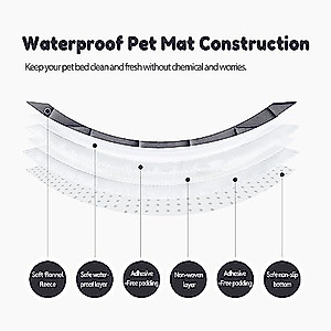 Allisandro Waterproof Dog Blanket,Thick and Non Slip Dog Bed Sofa Cover Pet Mat for Couch Sofa Bed Furniture & Small, Medium, Large Dogs, Grey, 30 x 20 Inches